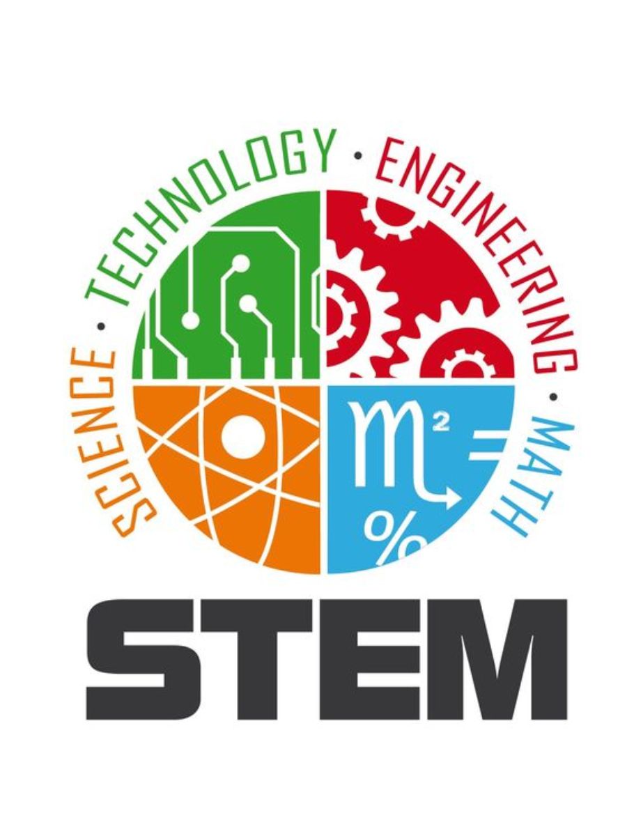 Lập trình STEM là gì? Những điều cần biết về lập trình STEM - CÔNG TY ...